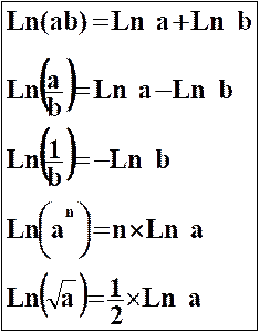 FONCTIONS LOGARITHMES ET EXPONENTIELLES